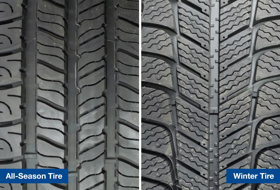 Winter Tires 101: Benefits, Cost and Everything You Need to Know ...